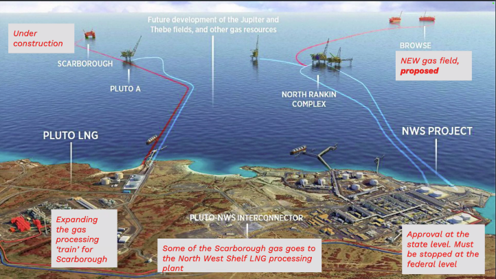 Live Climate News June 2025: North West Shelf decision by Labor a ...